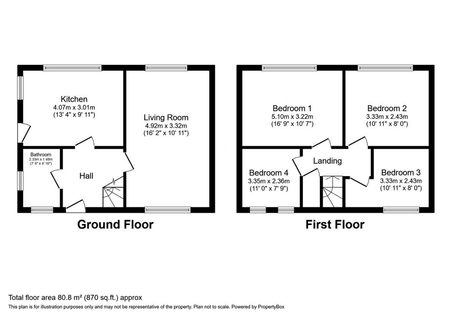 4 bedroom Mid Terrace House for sale, Knollbeck Lane, Brampton, S73 | £ ...